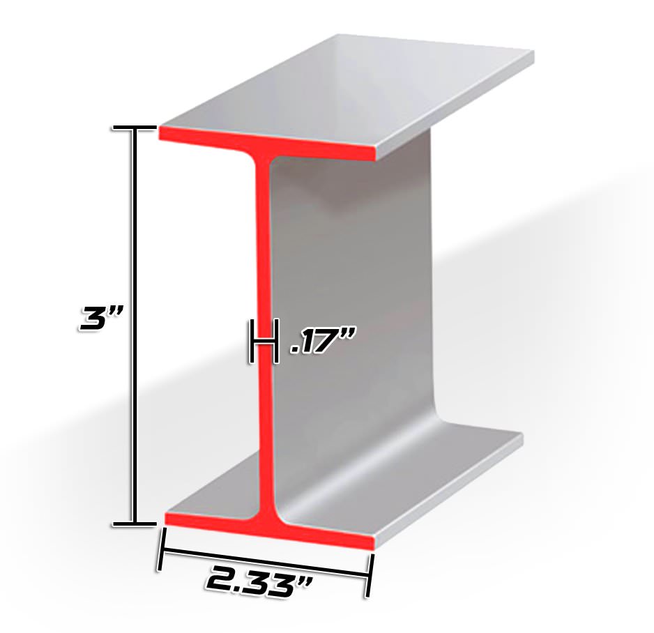 3 X 5.7# I BEAM | Wheeler Metals