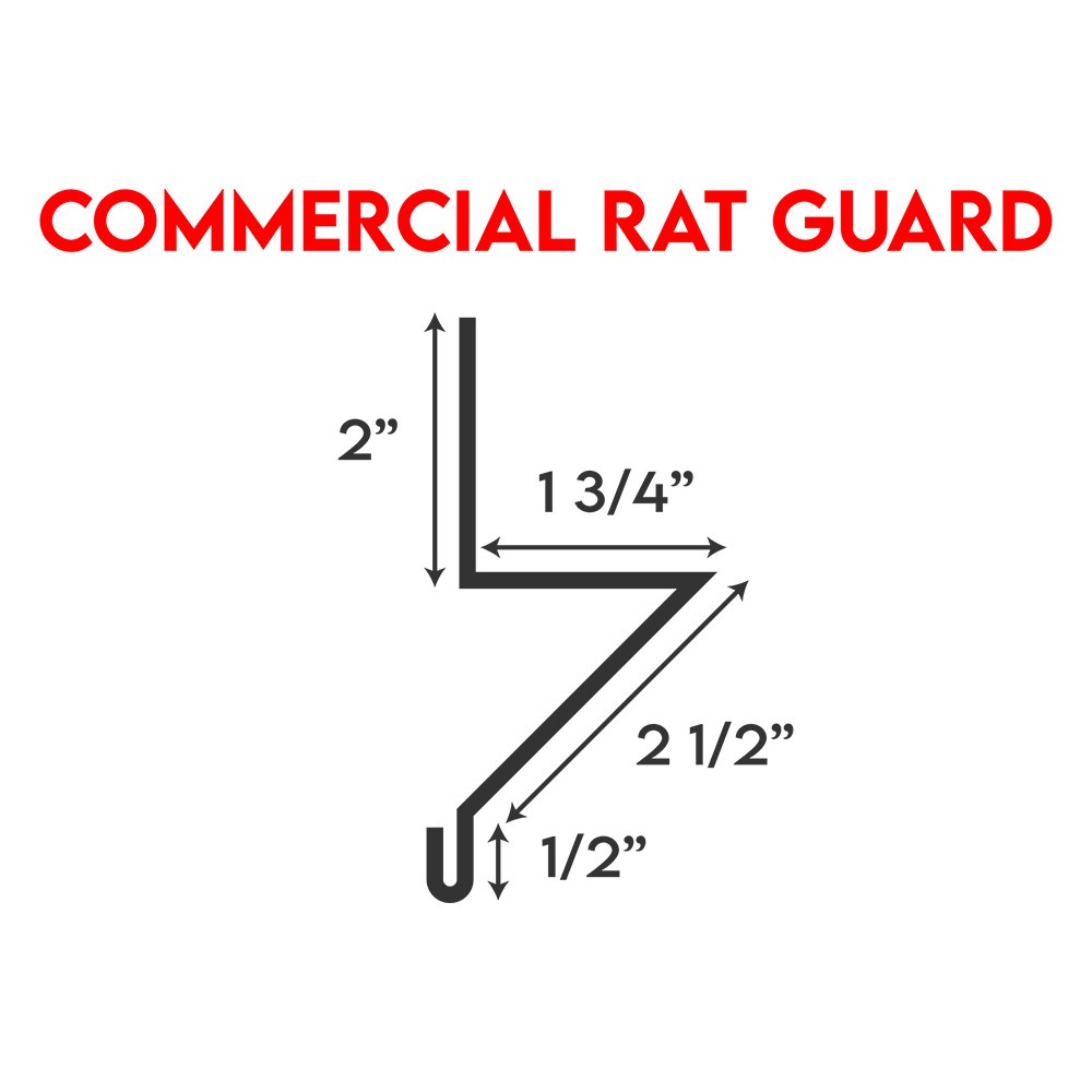 Commercial Rat Guard | Wheeler Metals